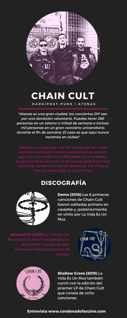 Entrevista a Chain Cult – Condenado Fanzine | No Mess, No Fuss, Just ...